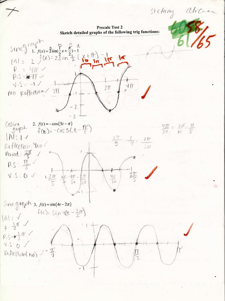 Pre-Calc Trig | PDF | Teaching Methods & Materials | Science & Mathematics