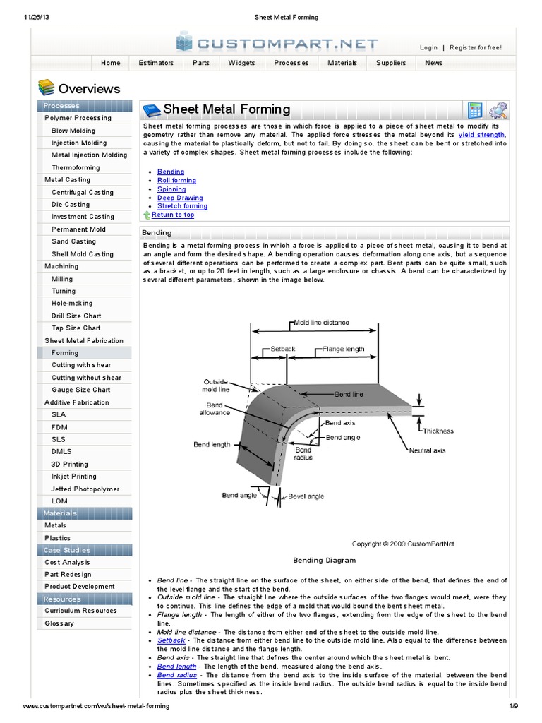 Sheet Metal Forming PDF | PDF | Sheet Metal | Metalworking