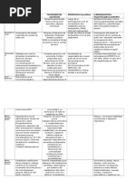 Devincal | PDF | Medicamentos con receta | Medicina