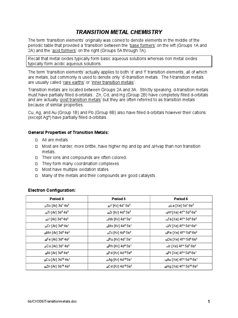 Transition Metals Colours | PDF | Chromium | Magnetism