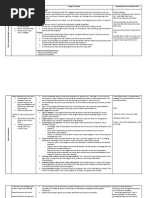 Understanding The Steplab Core Steps v2.2 | PDF | Teachers | Learning