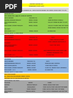 Lifeline Signals | PDF | History