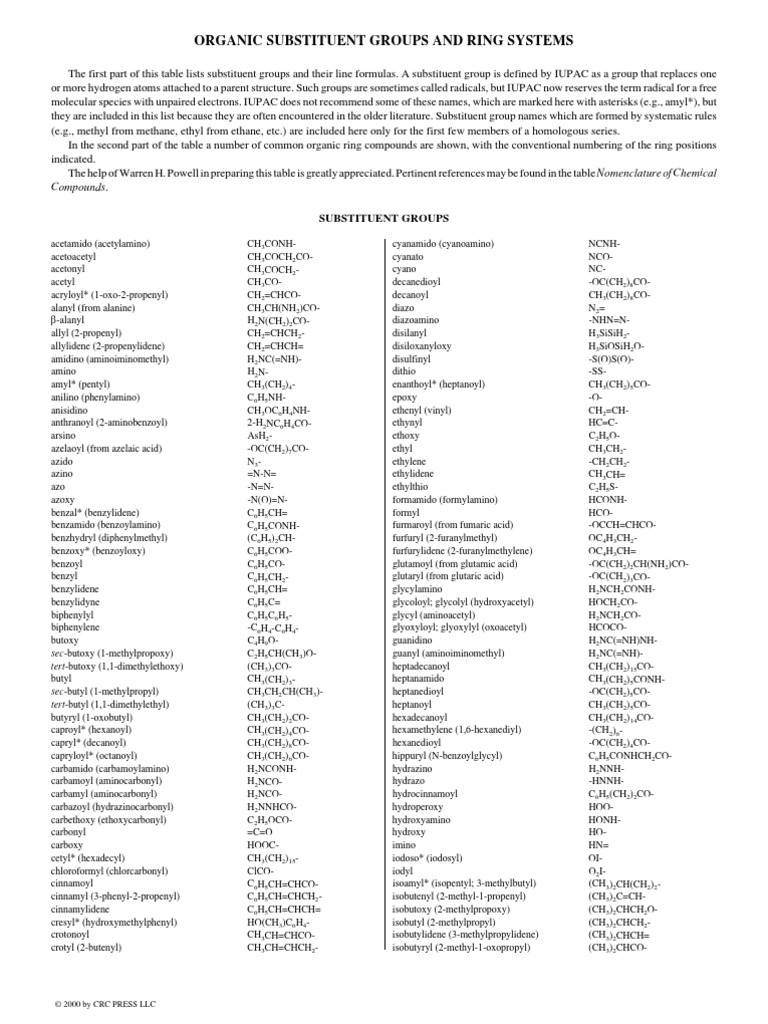 Organic Substituent | PDF | Organic Chemistry | Chemistry