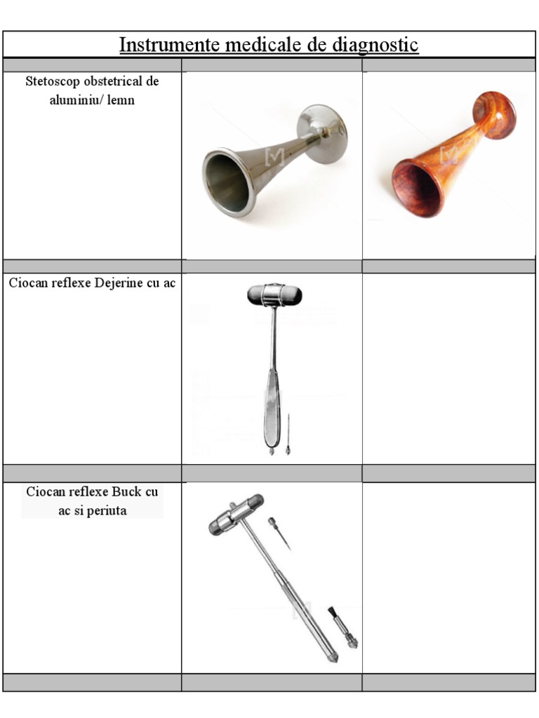 Instrumente Medicale | PDF