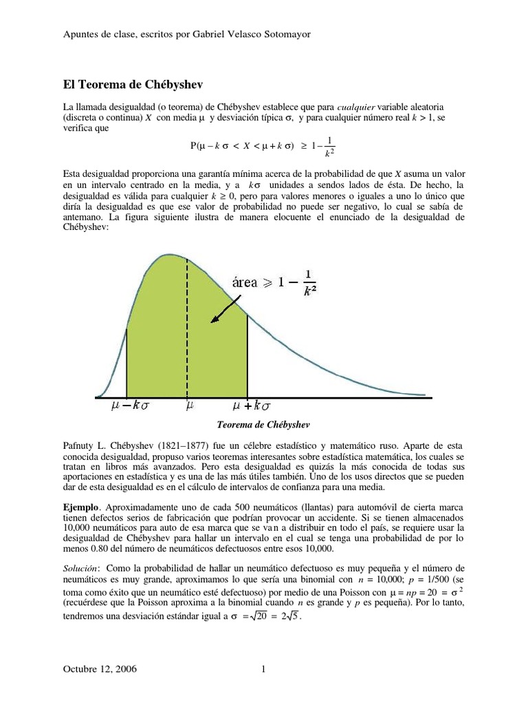 El Teorema de Chébyshev | Integral | Diferencia