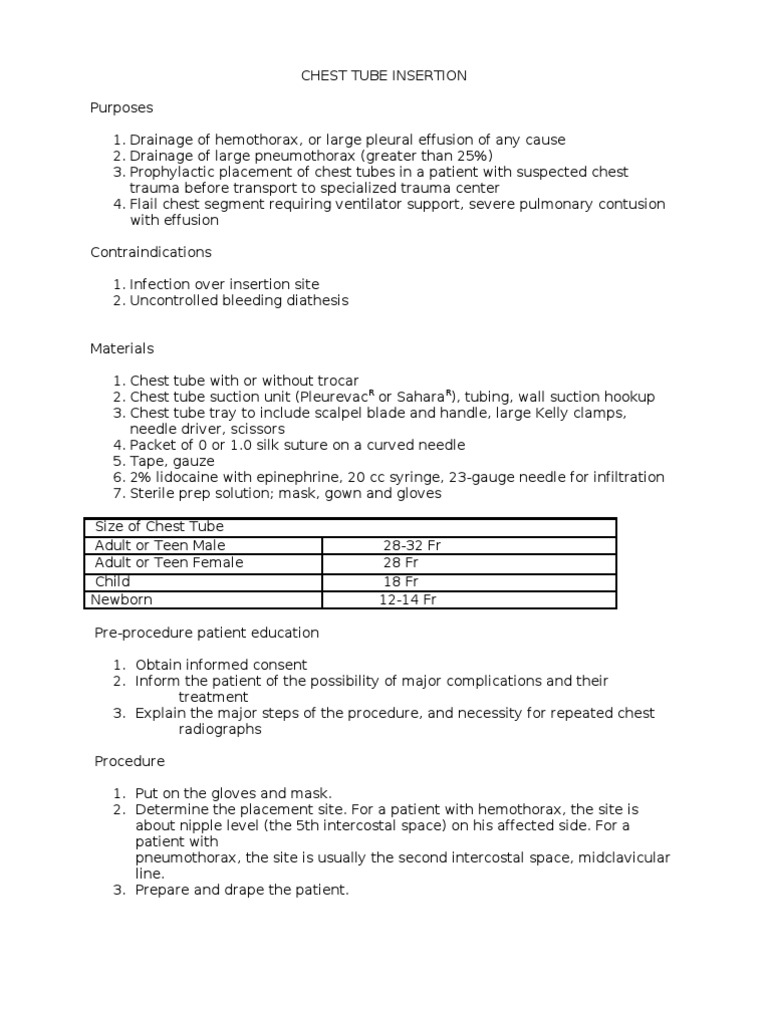 Chest Tube Insertion | PDF | Thorax | Medical Specialties