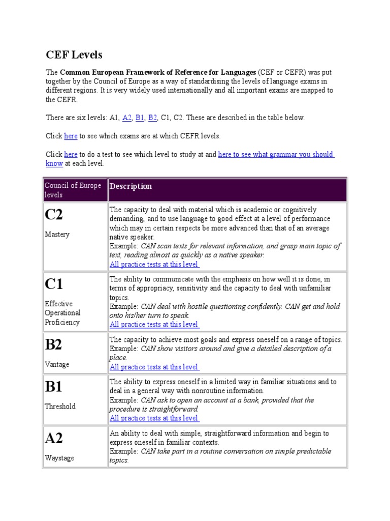 CEF Levels | PDF | Second Language Acquisition | Qualifications