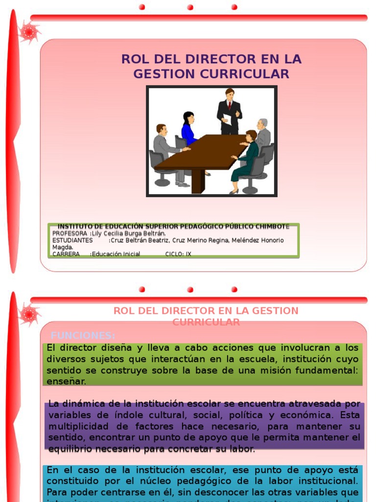 Rol Del Director | Conocimiento | Maestros