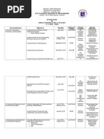 Action Plan On School Based Feeding Program | PDF | Public Sphere ...