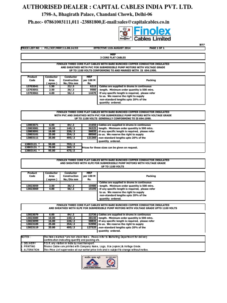 Finolex Wire Price List 2024 | PDF | Electrical Conductor | Electricity