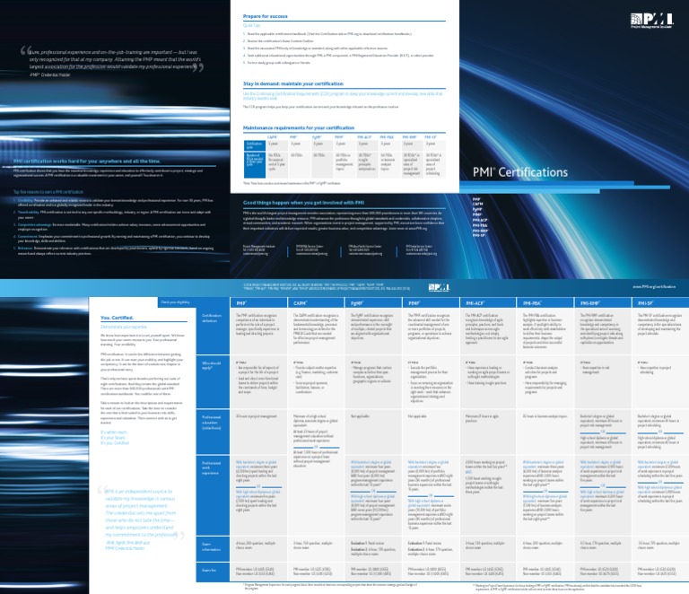 Pmi Certifications Brochure 2014 | PDF | Professional Certification ...
