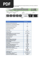 FortiGate Sizing Guide | PDF | Computer Network | Virtual Private Network