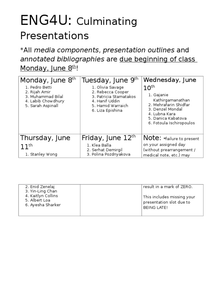 ENG4U Culminating Presentation Schedule | PDF | Travel