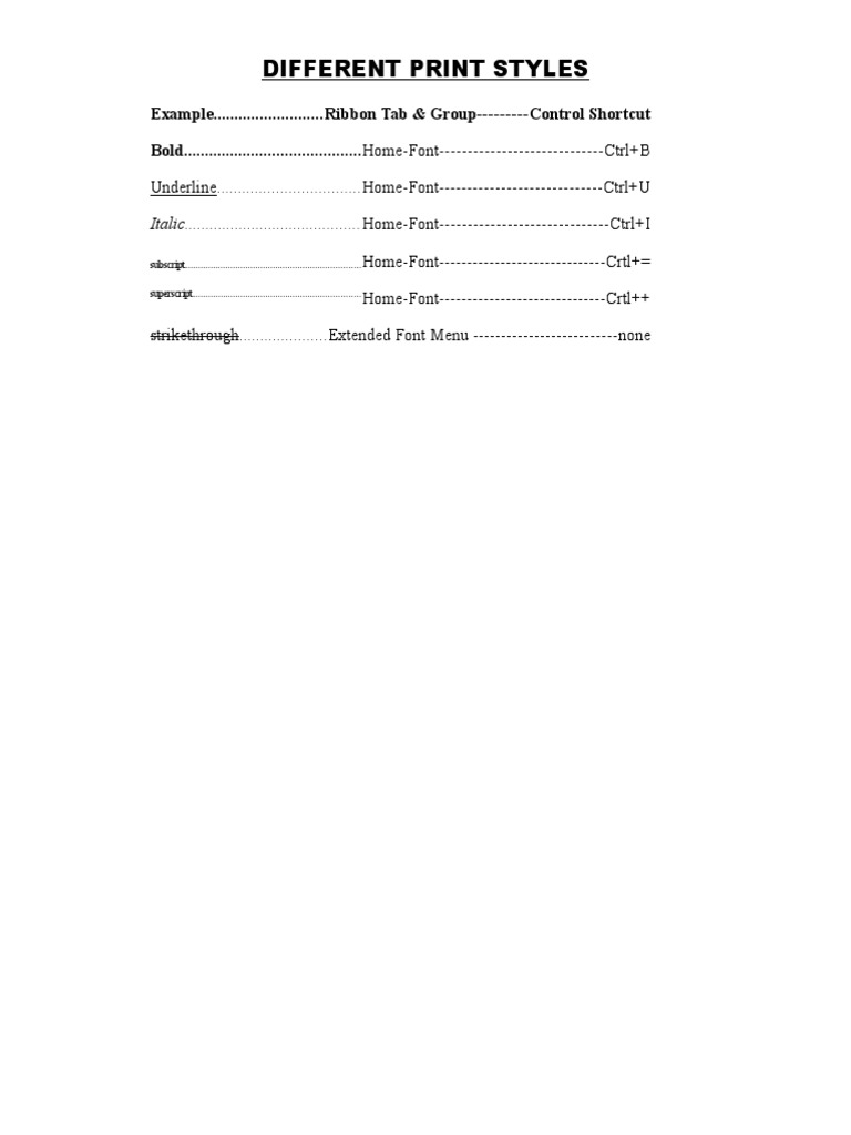 Print Styles and Shortcuts Guide | PDF