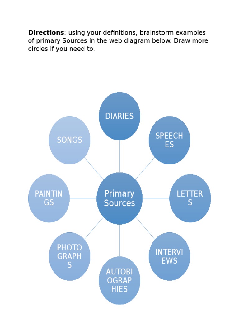 Primary Sources Examples Guide | PDF | Home & Garden | Poetry
