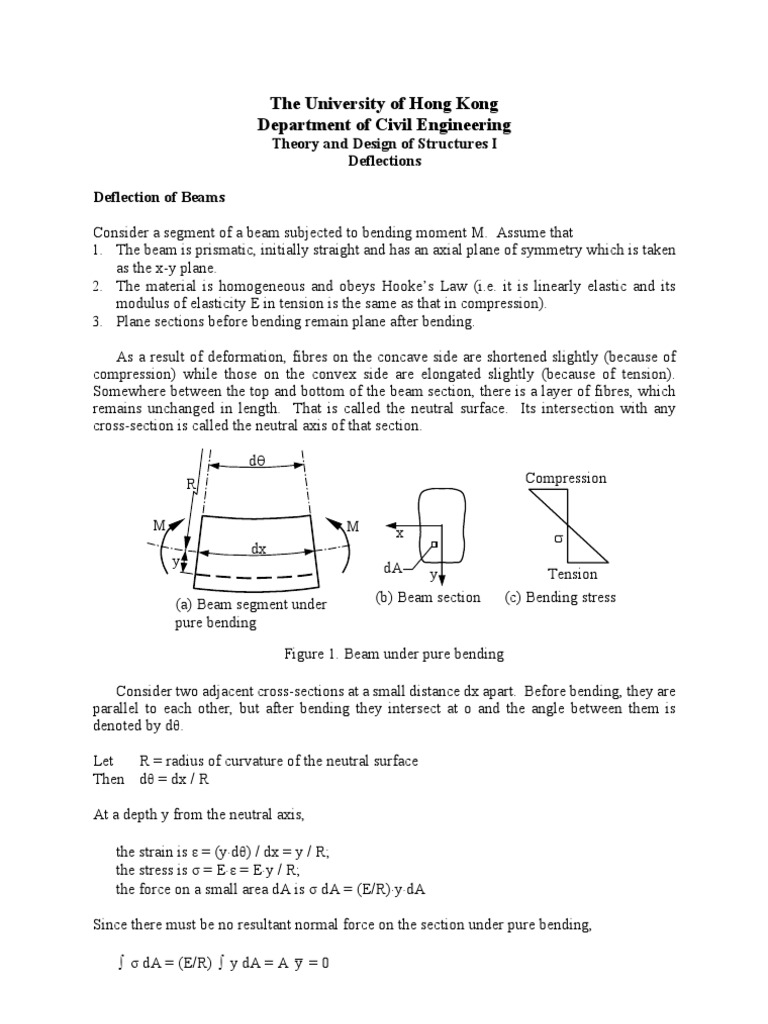 Deflection of Beams and Trusses 1 | PDF | Bending | Beam (Structure)