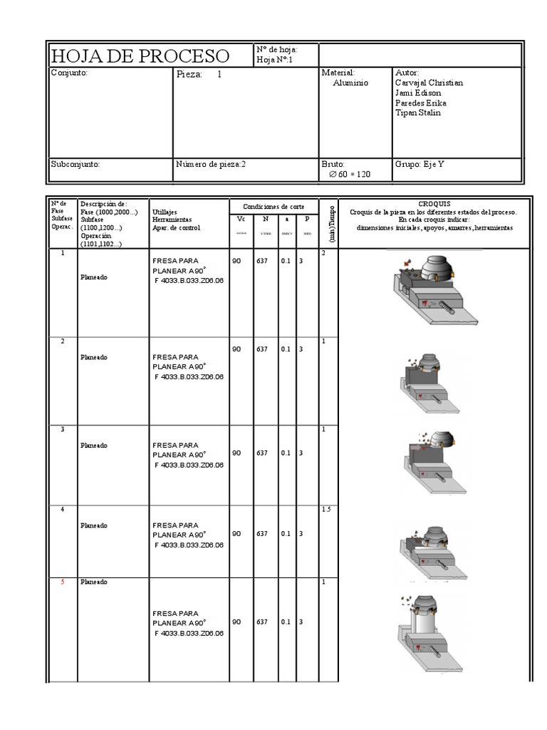 Hoja de Procesos Mesa | PDF