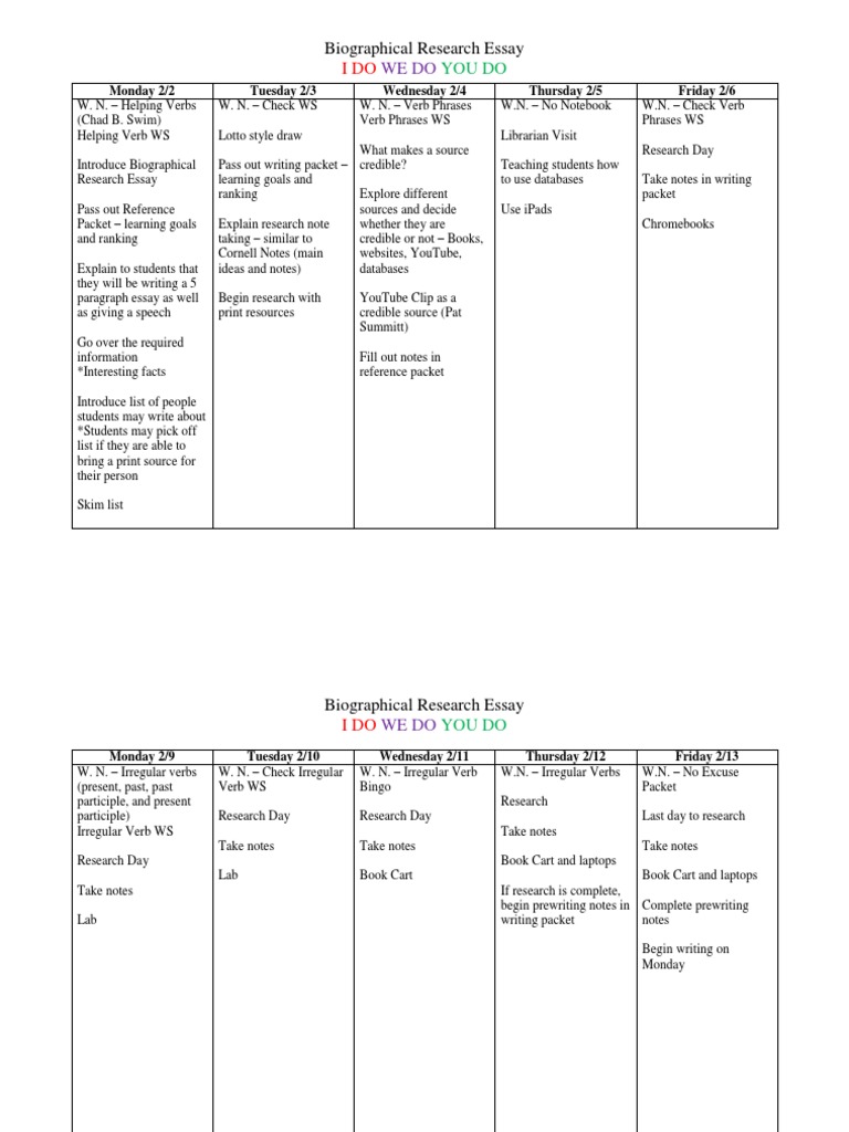Unit Plan | PDF | Language Arts & Discipline | Foreign Language Studies