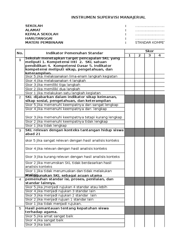 1 Instrumen Supervisi Manajerial Xls2 | PDF | Kesehatan Holistik