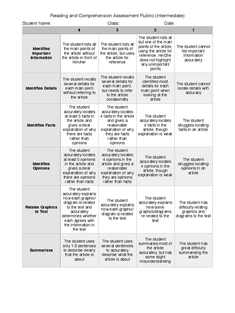 Reading Assessment Rubric (Intermediate) | PDF | Career & Growth