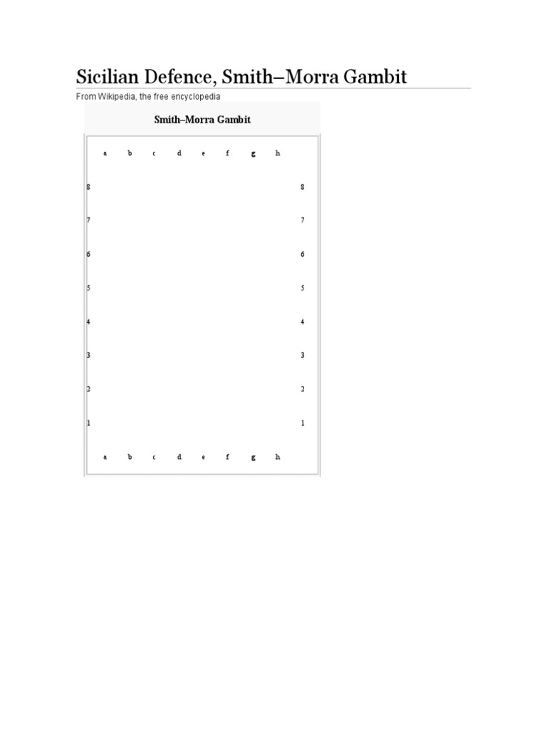 Sicilian Defence | Chess Openings | Chess Theory