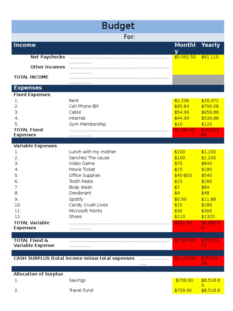 Monthly Budget Breakdown and Surplus | PDF | Finance & Money Management ...