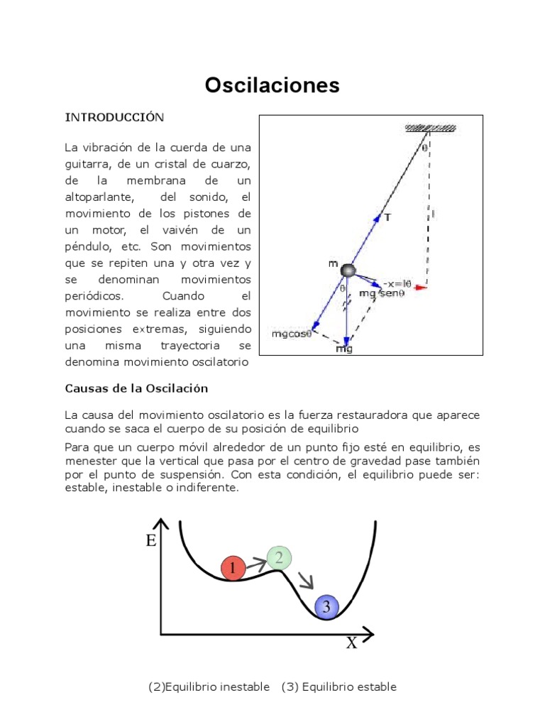 OSCILACIONES | Movimiento (física) | Cinemática | Prueba gratuita de 30 ...
