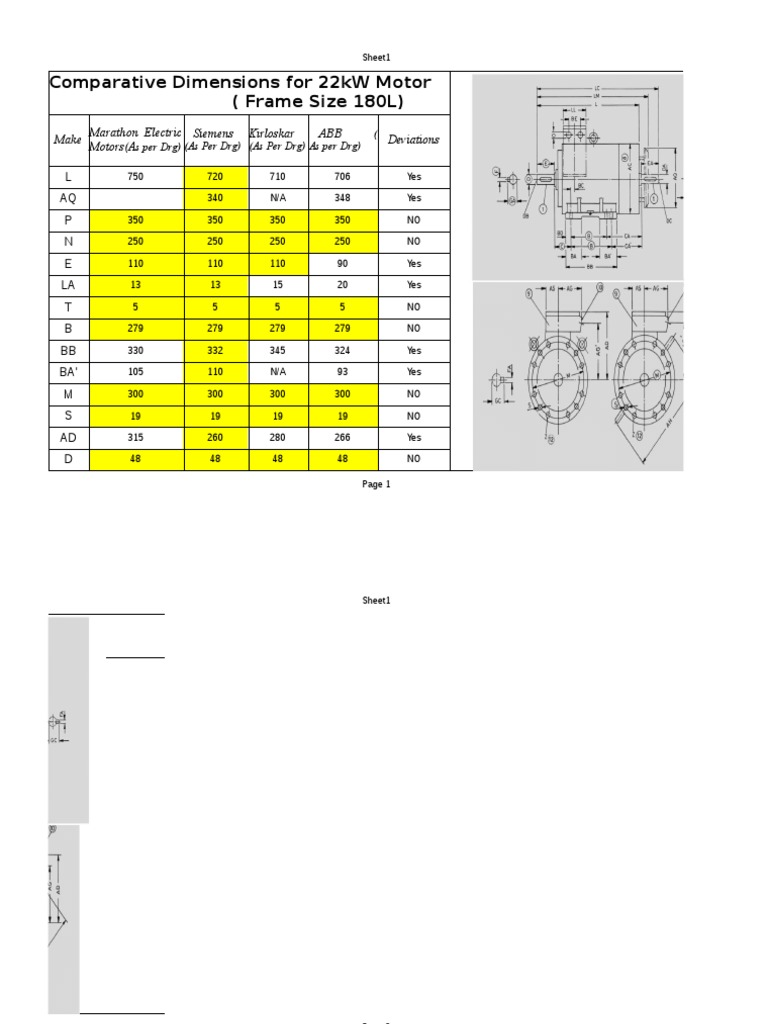 22kW Motor Frame Size Comparison | PDF