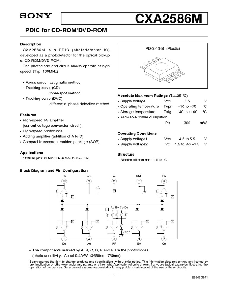 CXA2586M PDIC for CD-ROM/DVD-ROM: Technical Specifications and ...