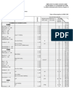 Leave Card Template | PDF