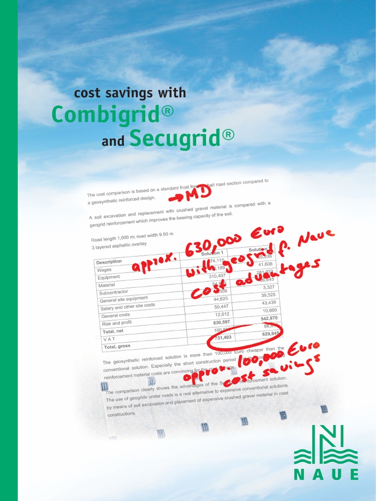 Cost Savings with Secugrid® & Combigrid® | PDF | Road | Civil Engineering