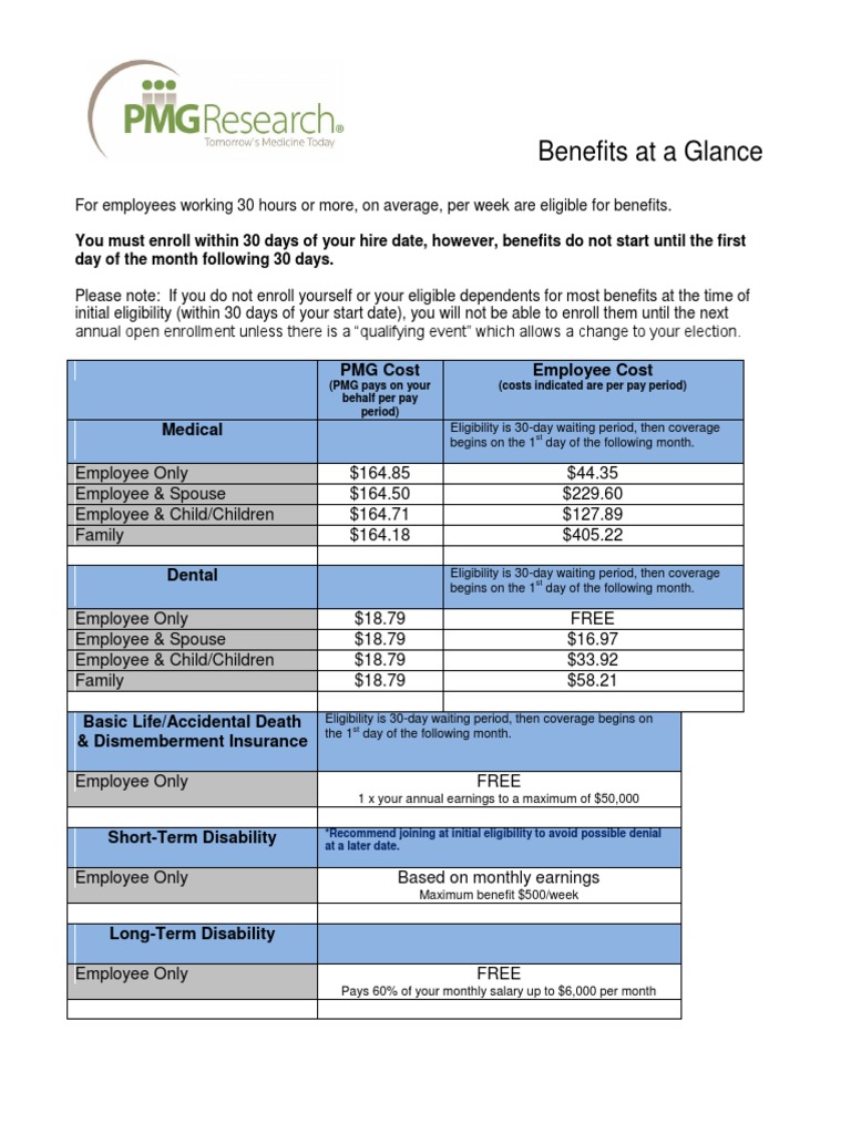 PMG Benefits at A Glance 2015 | PDF | Employment | Health Care