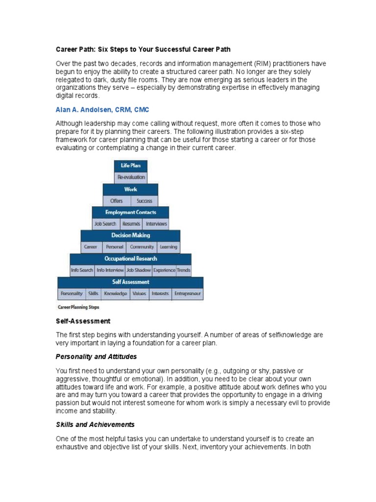 Six Steps to Your Successful Career Path Document | Competence (Human ...