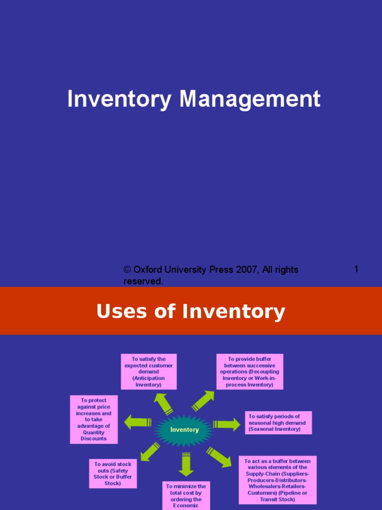 Chapter 7 Inventory Management Pdf Inventory Supply Chain