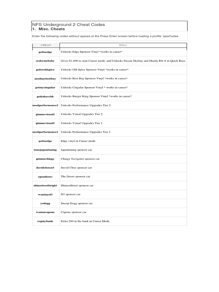 NFS Underground 2 Cheat Codes Guide | PDF | Games & Activities