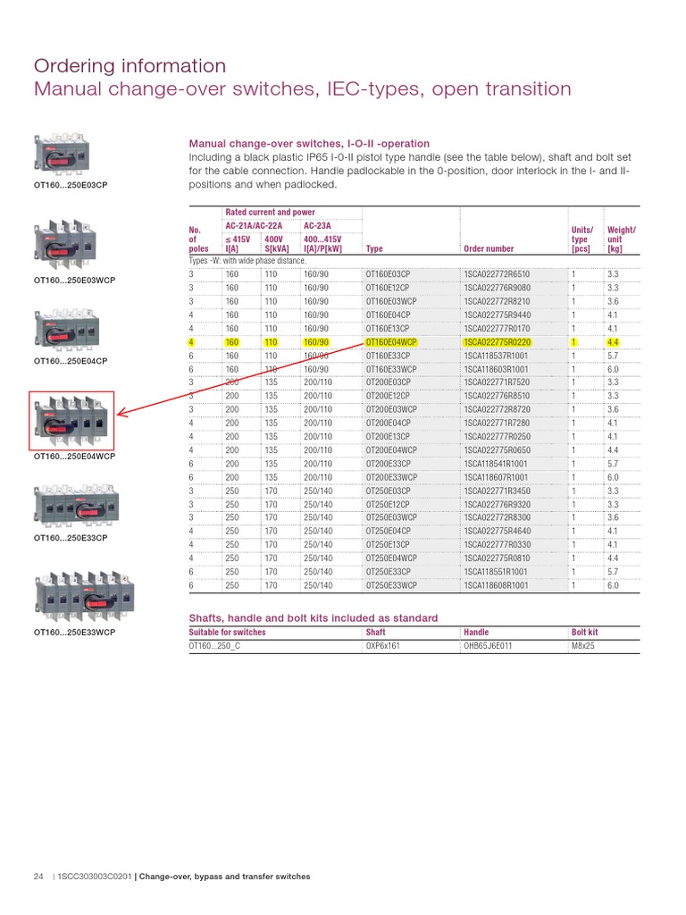 Abb Parts Pages PDF | PDF | Manufactured Goods | Equipment