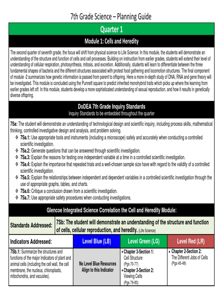 7th Grade Cells and Heredity Planning Guide | PDF | Phenotypic Trait ...