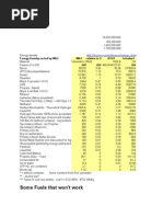 Detergent Powder Formulation | PDF | Sodium Hydroxide | Detergent