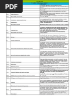 Internal Audit Matrix | PDF | Quality Management System | Quality Assurance