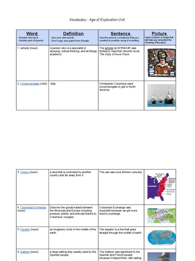 Vocabulary for Age of Exploration | PDF