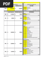 IWT Conscious Spending Plan | PDF