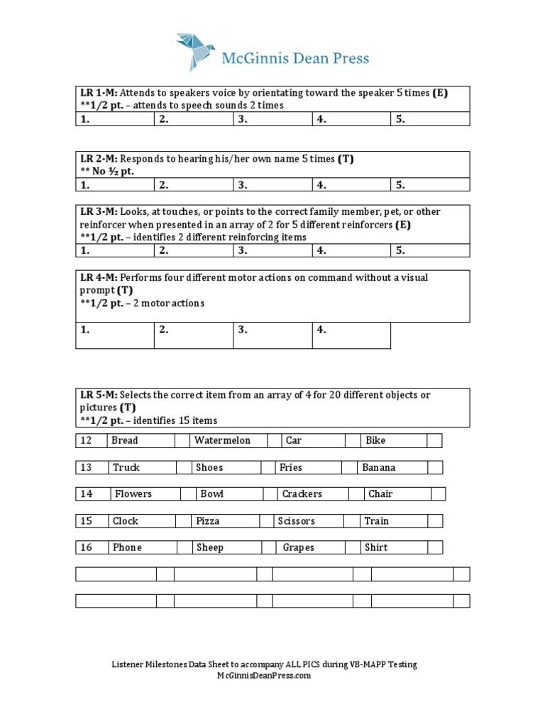 Listener Responding Milestones Data | PDF | Bathroom | Sandwich
