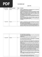 Free Lesson Plan/Half-Full or Half-Empty? | PDF | Optimism | Lesson Plan