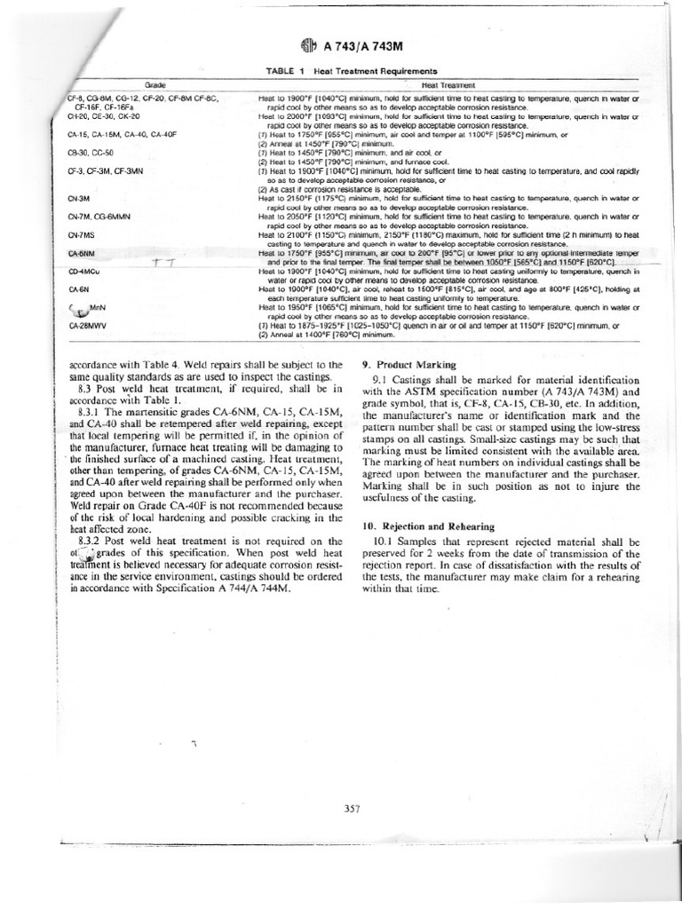 8898 ASTM A743898 ASTM A743.pdf|Cargando... 55% Cargando... Puntaje de ...