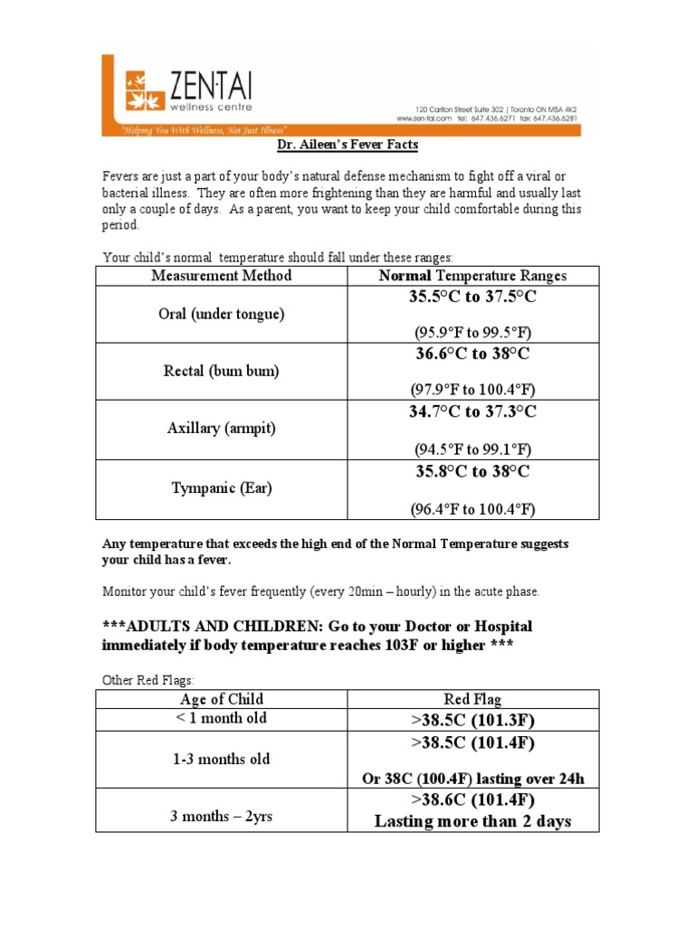 Essential Fever Guide for Parents | PDF | Wellness