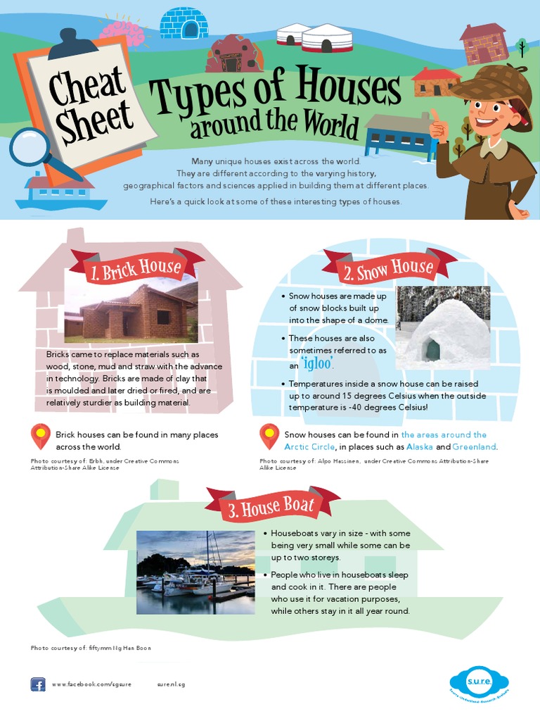 Houses Around The World | PDF | Building Engineering | Nature