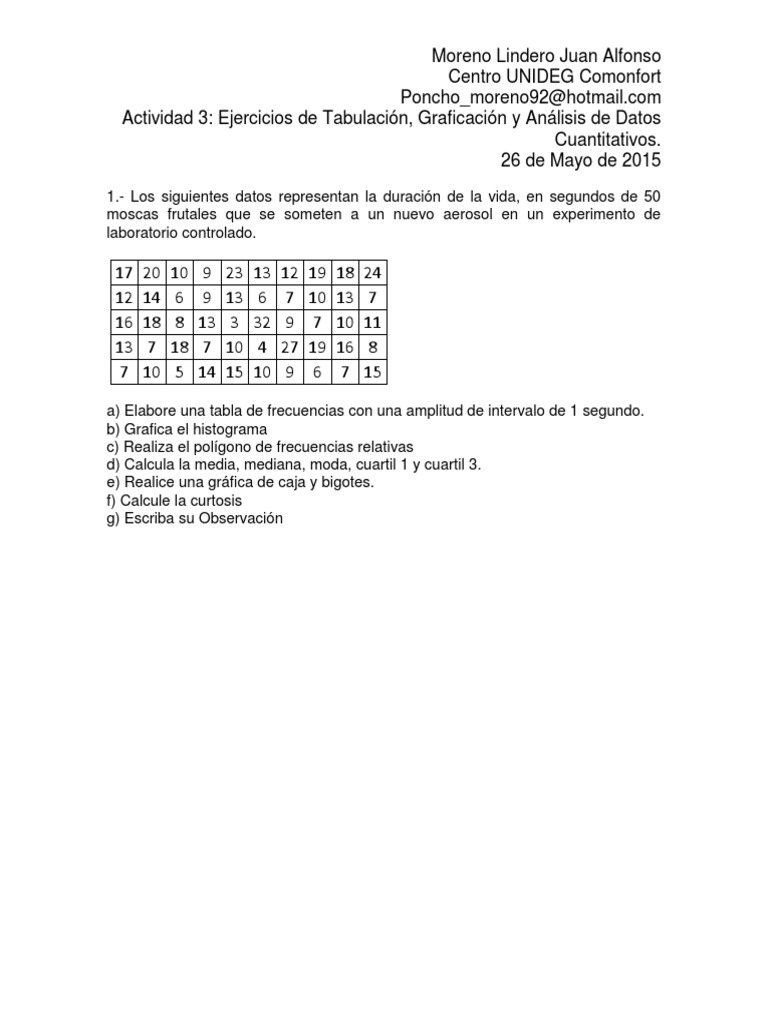 JuanMorenoL Actividad 3 Ejercicios de Tabulacion Graficacion y Analisis ...