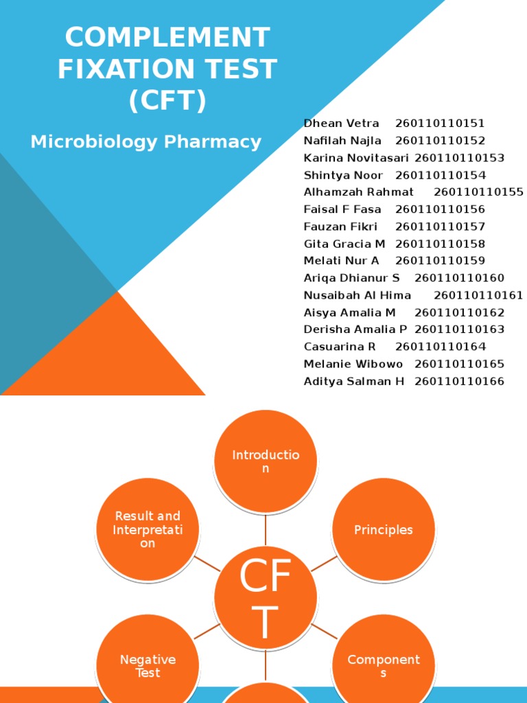 Complement Fixation Test (CFT) : Microbiology Pharmacy | PDF ...