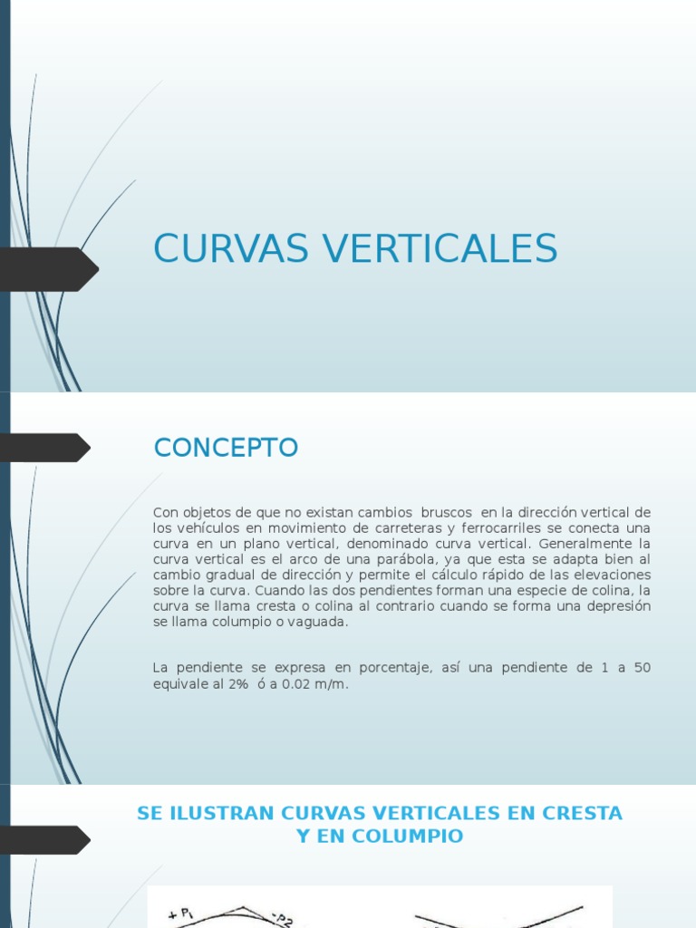 Curvas Verticales Ingenieria de Caminos | PDF | Curva | Derivado