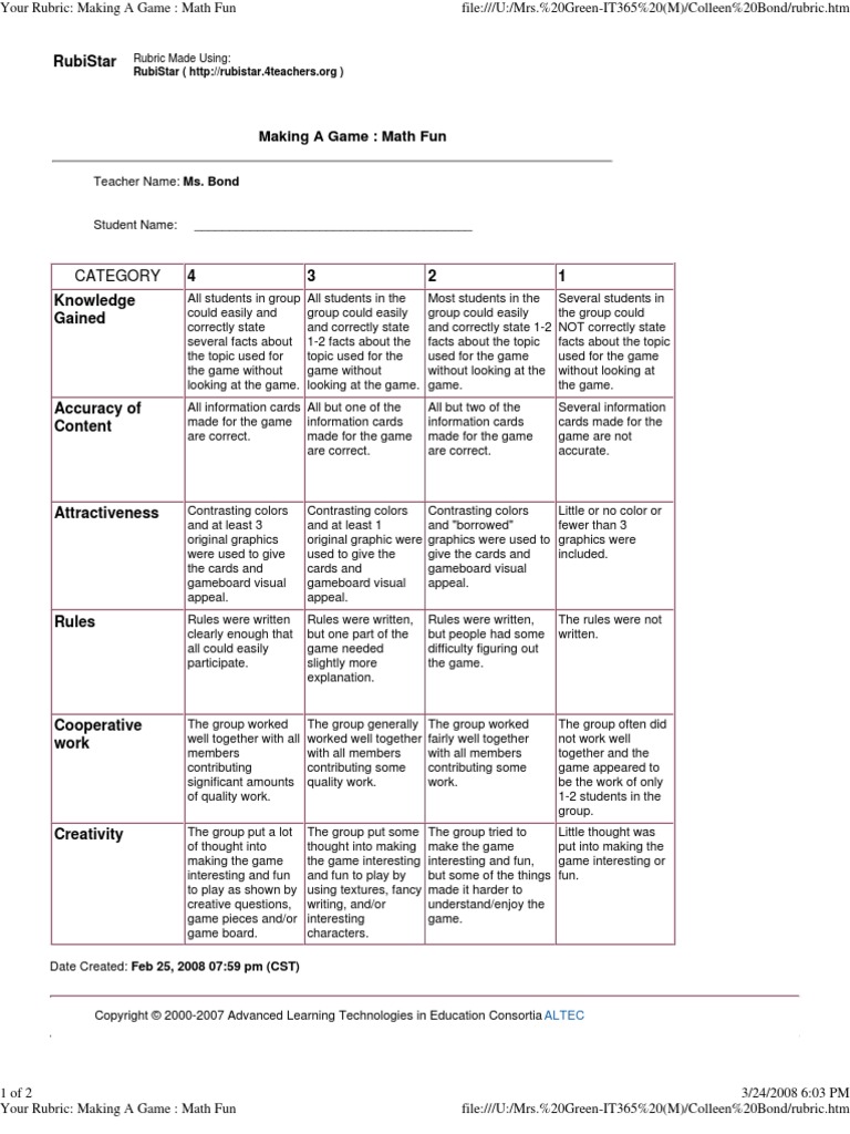 Rubric | PDF | Cognition | Learning